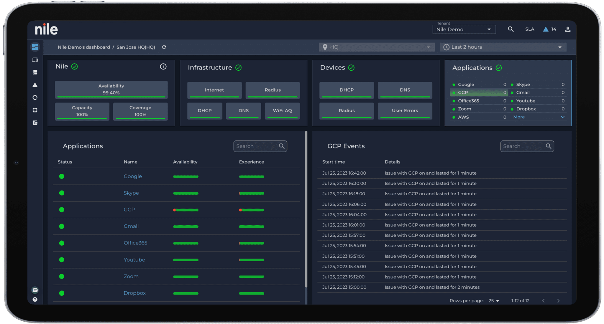 Bring laser focus on network uptime with the Nile Access Service | Nile