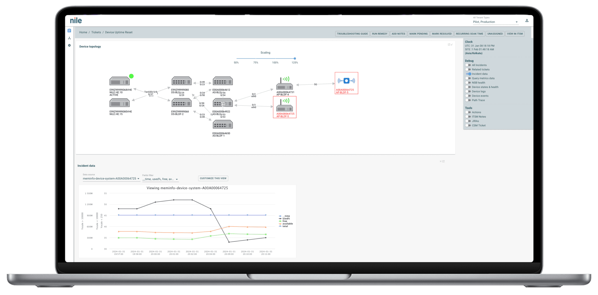 Take away the management burden with the Nile Access Service | Nile