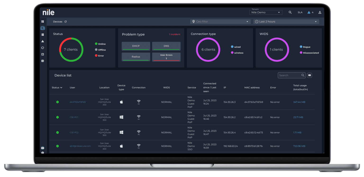 Network Security Solutions | Nile