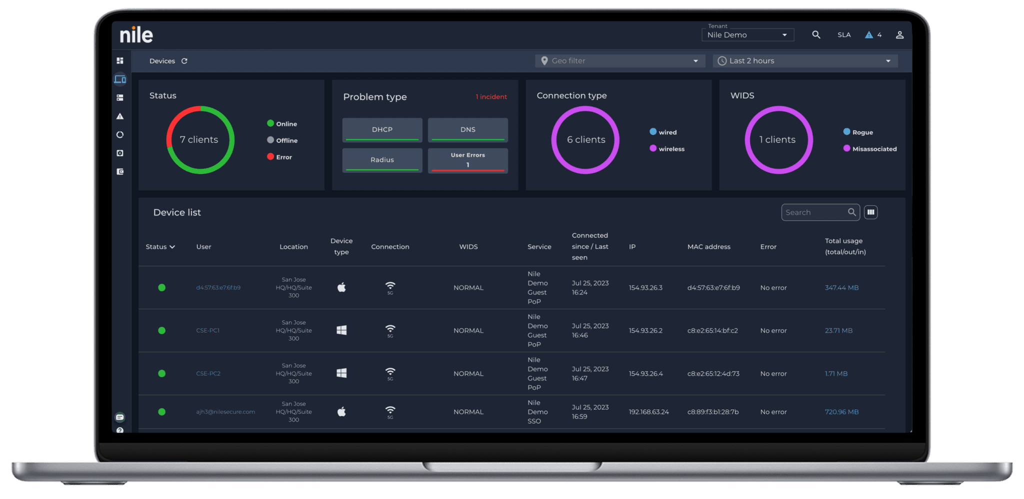 Network Security Solutions | Nile