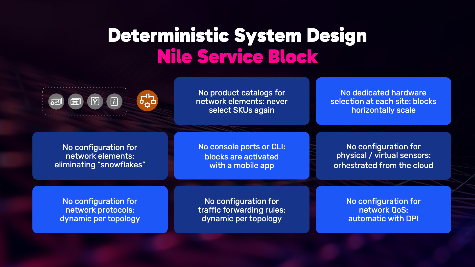 Nile Service Blocks: Foundation for the Nile Access Service | Nile