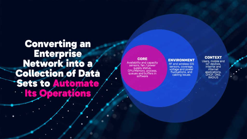 Nile Service Blocks: Foundation for the Nile Access Service | Nile