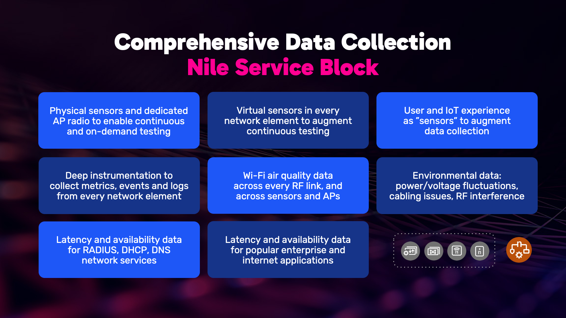 Nile Service Blocks: Foundation for the Nile Access Service | Nile