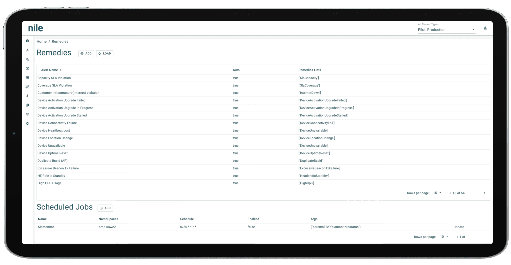Take away the management burden with the Nile Access Service | Nile
